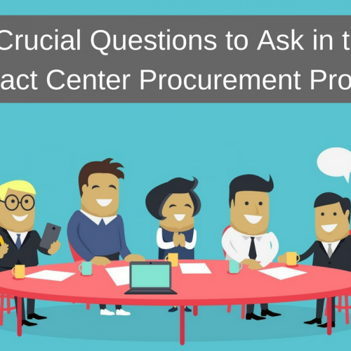 A Sample Contact Center RFP Timeline